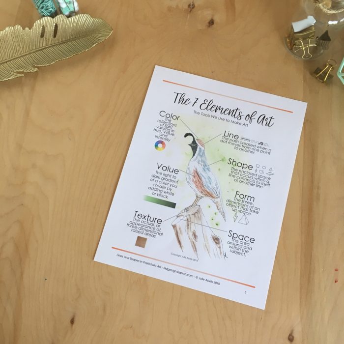 The 7 Elements of Art Poster - Ridge Light Ranch
